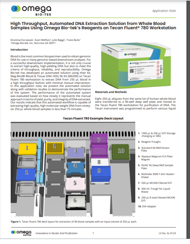 High Throughput, Automated DNA Extraction Solution from Whole Blood ...